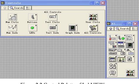 Figure 22 From Temperature Control In Pid Controller By Labview Hongji Yu Semantic Scholar