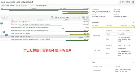 16Hyperf 3 微服务系列 Hyperf 3 使用 Zipkin 分布式调用链追踪 自如初