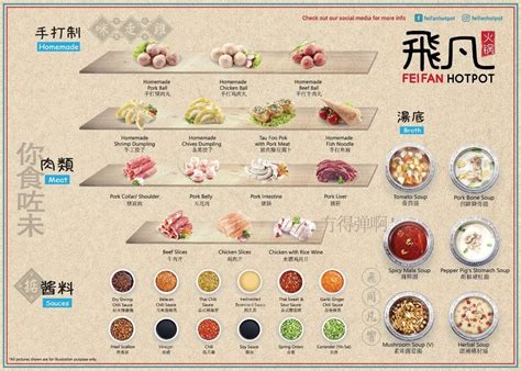 Fei Fan Hotpot 1 Utama Shopping Centre Bandar Utama Eris Goes To