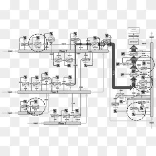 Typical Flow Diagram For A Naphtha Steam Cracker Naphtha Cracker Process Flow Diagram Hd Png
