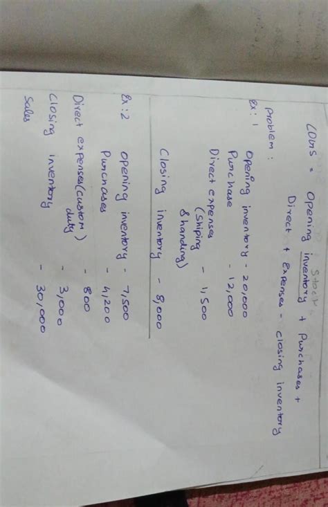 Cogs Opening Inventory Purchases Direct Expenses Closing Inventor