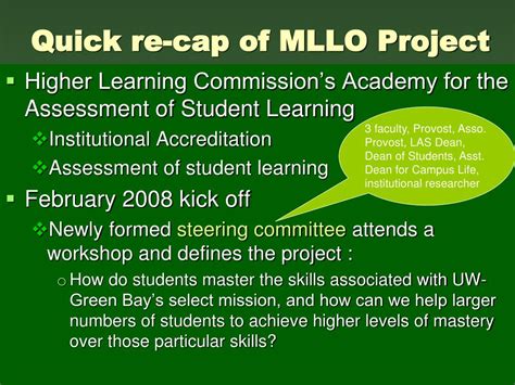 Ppt The Mllo Project Exploring The Role Of Information Services