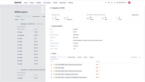 Sbom Format Comparison Cyclonedx Spdx And Swid Guide