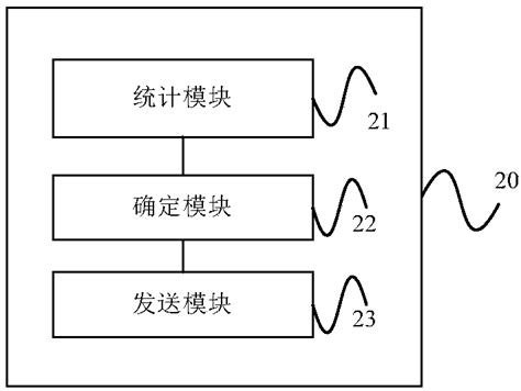 method and device for switching from multicast to unicast eureka