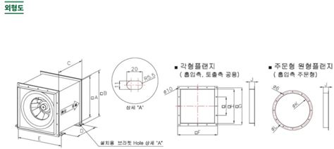 대륜산업 덕트형 인라인팬 DR GIL650TP DR GIL700TP DR GIL750TP DR GIL800TP DR