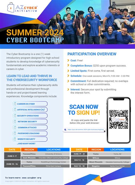 Az Cyber Initiative On Linkedin Azcyber Cybersecurity Youthintech Summerbootcamp