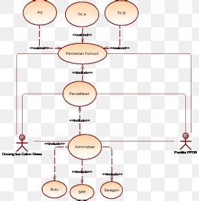 Use Case Diagram Symbol Actor PNG X Px Use Case Actor Area Black And White Computer