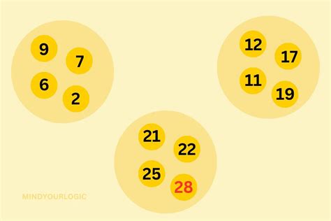 Find The Missing Number Challenge Which Number Complete The Sequence
