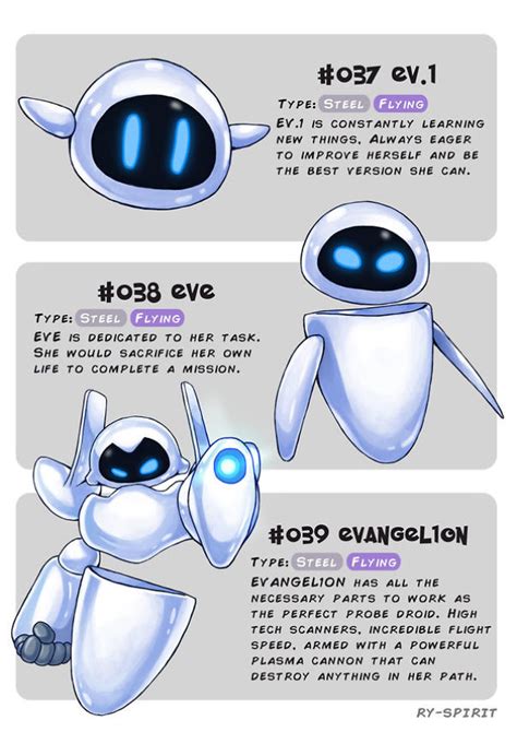 I Turned 19 Famous Disney Characters Into Evolving Pokemon Bored Panda