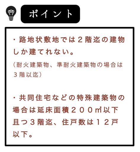 旗竿地路地状敷地で新築マンションアパートたった1つの合法的攻略法とは 不動産投資顧問のすゝめ