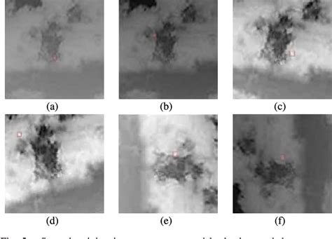 Figure From Ristdnet Robust Infrared Small Target Detection Network Semantic Scholar