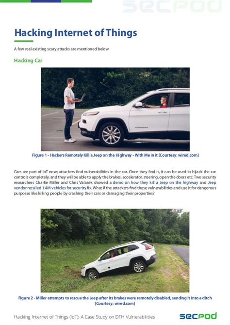 Hacking Internet Of Things Iot