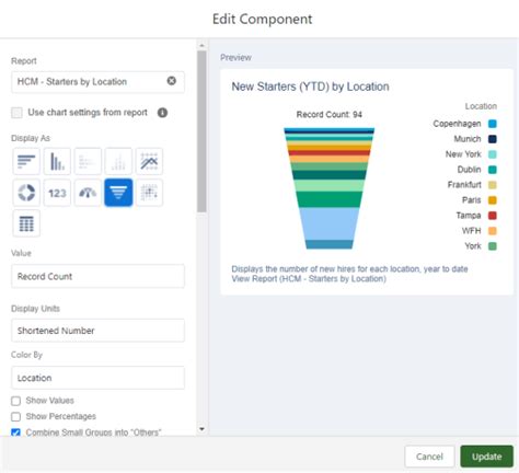 Editing A Pre Defined Dashboard