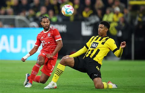 Jude Bellingham Manchester United Transfer Interest