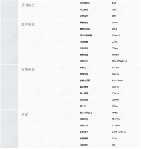 宁塑 通用系列 NPC600 卧式注塑机 驼驮网