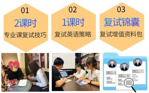 一文速览24考研复试材料清单时间节点及复试时间规划 知乎