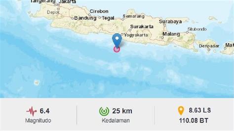 Penjelasan Bmkg Soal Gempa Bantul M 64 Akibat Subduksi Lempeng Indo