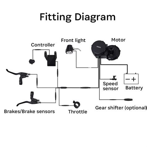 Bafang Bbs01b 250w350w Heavy Duty Mid Motor Conversion Kit