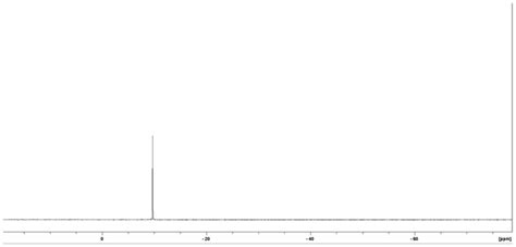 一种三氟丙基甲基环三硅氧烷的制备方法 爱企查