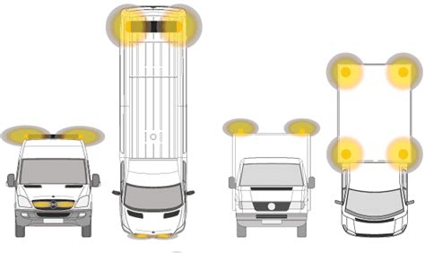What Is Ece R65 Class 2 Tralert®