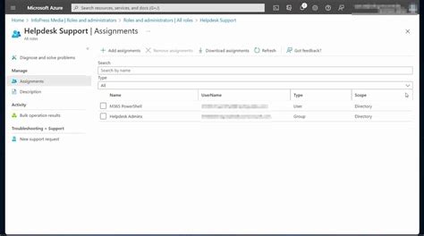 azure ad custom roles create and manage custom roles for azure ad