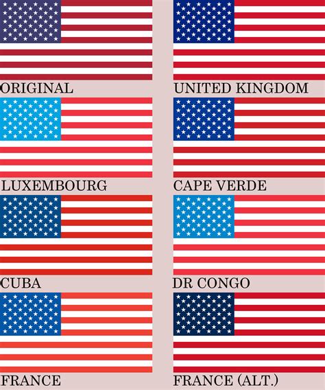 American Flag With Shades Of Other Countries R Vexillology