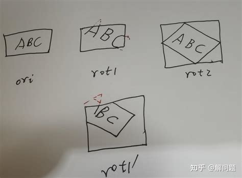 【踩坑日志】opencv 旋转缩放图片 知乎