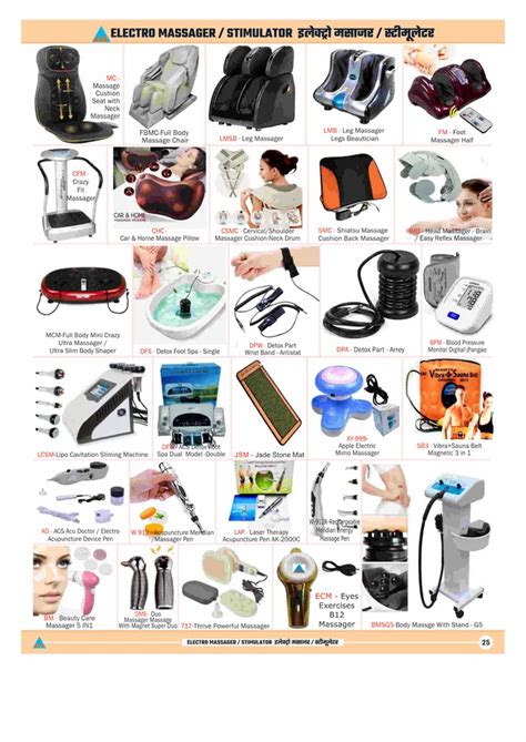 Gym Excercise Cycle At ₹ 1499piece New Delhi Id 27379488562