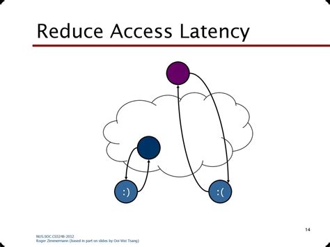 proxy caching for streaming media ppt download