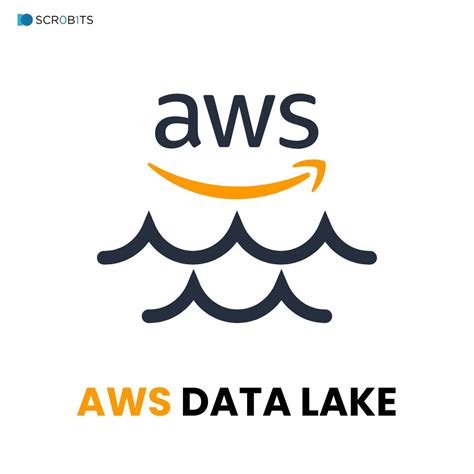Scrobits Technologies On Linkedin Aws Datalake Bigdata