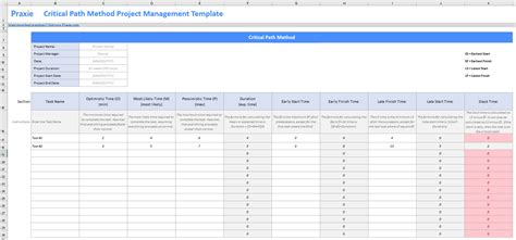 Critical Path Method Cpm Model Template Project Management Software