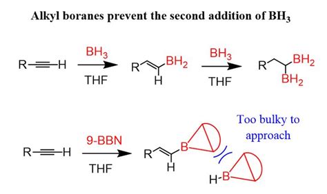 Alkyl Borane 9 Bbn Prevents Second Addition To Alkynes Oxidation