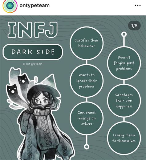 Pin By Sapphire Sara On Mbti Enfj Personality Personality Types