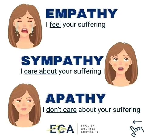 What S The Difference Between Sympathy And Empathy Artofit