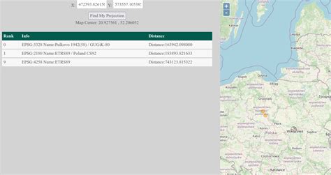 python detecting actual crs when coordinate in wgs84 is known