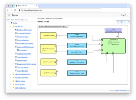 HTML Export Plug In Plug In Astah