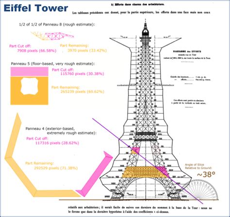 Diagram Of Eiffel Tower