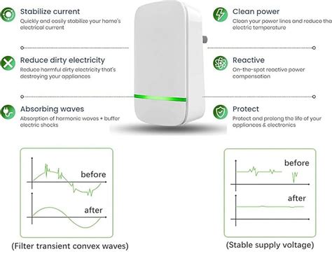 Slash Watts Scam Or Legit Beware Of Fake Reviews 2025