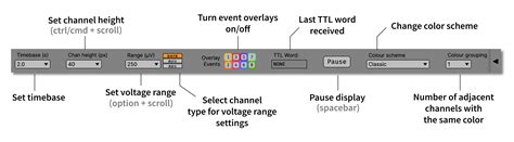 Lfp Viewer — Open Ephys Gui Docs
