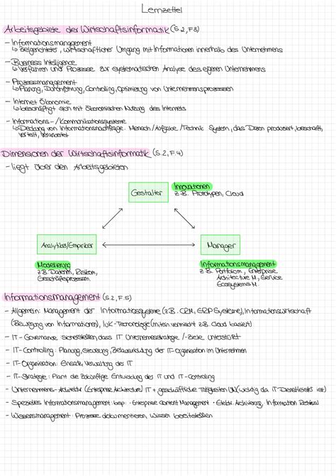 Lernzettel It Management Lernzettel Arbeitsgebiete Der