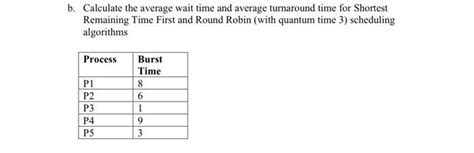 Solved B Calculate The Average Wait Time And Average