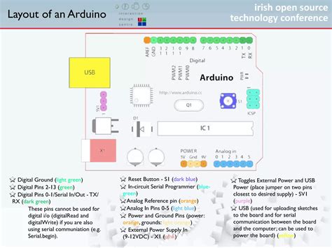 Iotc08 The Arduino Platform Pdf
