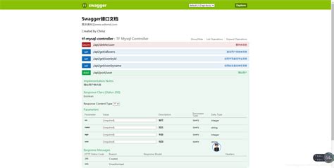 java接口文档神器学习及使用japidocs 附与swagger的简单对比 japidocs优缺点 csdn博客