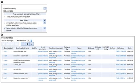 Finding Annotations In Amigo 2 Based On Annotation Extension Data A