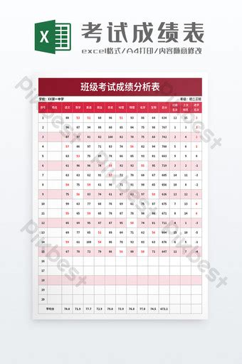 Test Case Table Excel Template Excel ET Template Free Download Pikbest