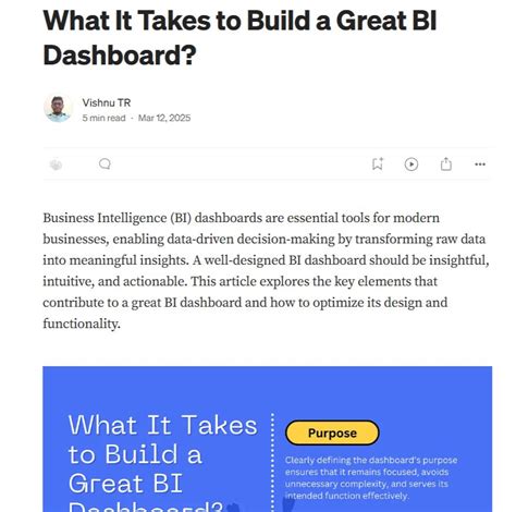 Businessintelligence Dataanalytics Dashboarddesign Bi Datadriven Sql… Vishnu T R