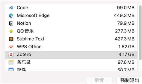 Extremely High Memory Usage In Macos Page 3 Zotero Forums
