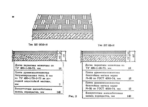 Скачать Технологическая карта Типовая технологическая карта на устройство полов из мозаичной