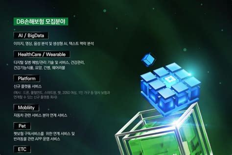 서울창조경제혁신센터 Db손해보험 ‘2024년 스타트업 오픈스테이지 참가 스타트업 모집 스타트업 스토리 플랫폼 플래텀