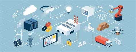 What Is An Sap Business Process Overview And Key Features Surety Systems